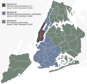 Local Laws 11, 126, and 37 - SUPERSTRUCTURES
