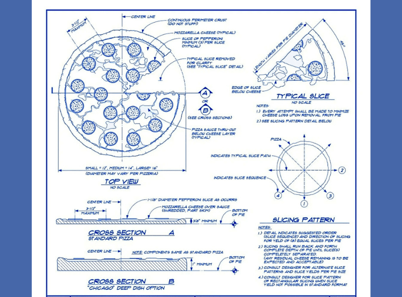 Delivering the Five Cs - SUPERSTRUCTURES